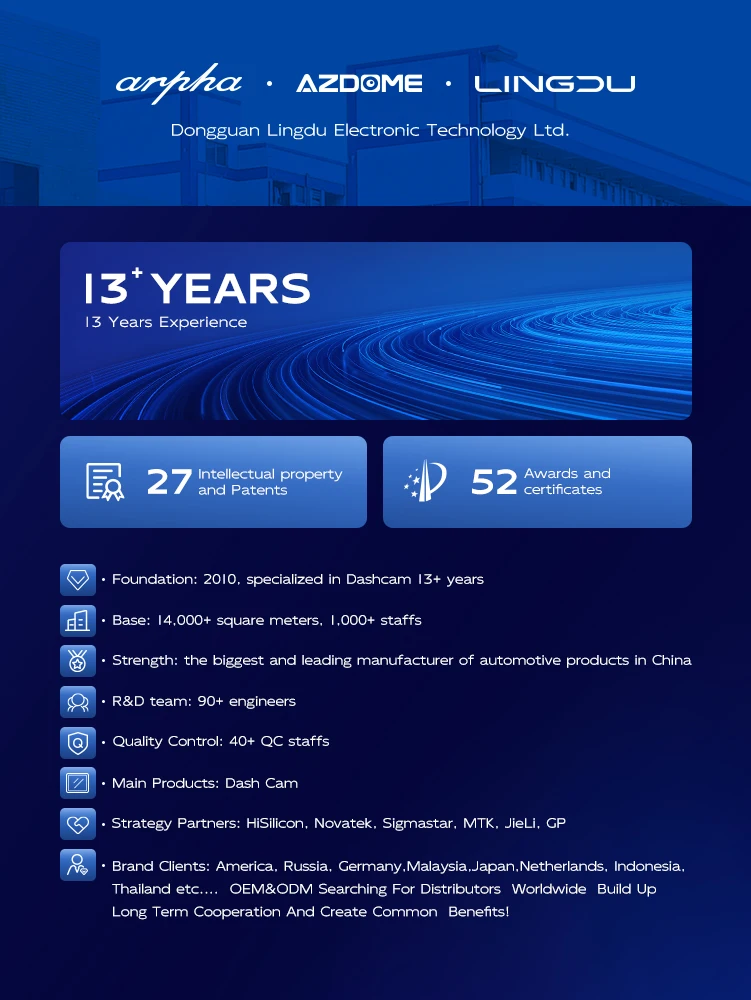 AZDOME M200 Dash Camera - 1080P Car DVR with Built-in Wifi