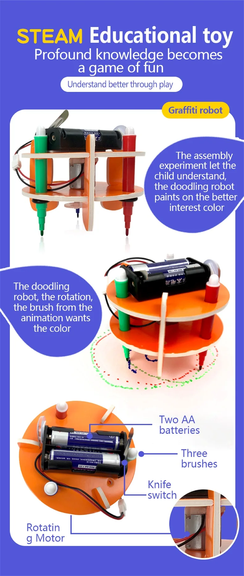 Diy Steam Kits 8 in 1 Robot Kits for Kids Learning Resources