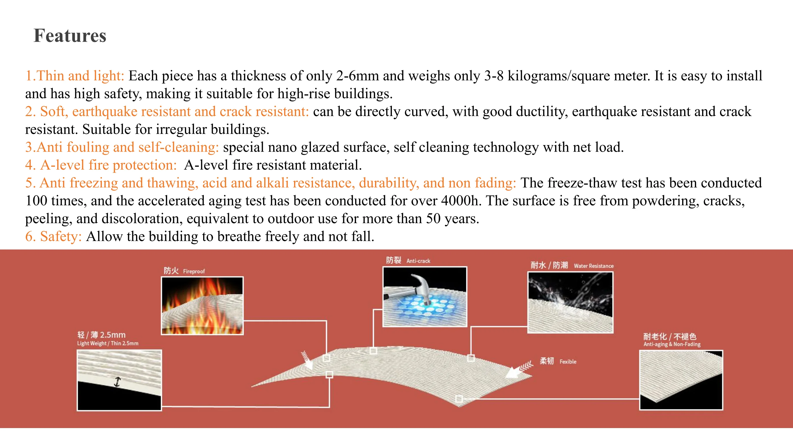 New Design Veneer Sheet Cladding Material Flexible Stone Cladding Tiles ...