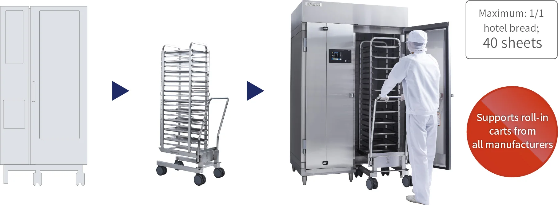 Kitchen Cart Industrial Freezer Blast Chiller Buy Refrigerators - Buy ...