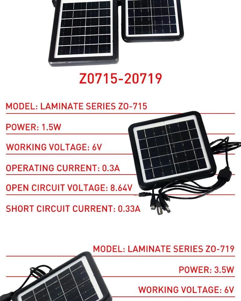 CHZM Free Sample 10w 15w 20w 30w 40w 45w Watt Travel Best Photovoltaic ...