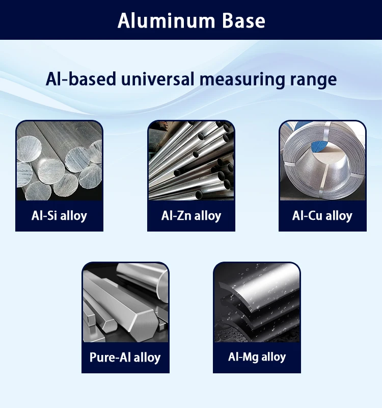 Spectrometer Spectrophotometer Metal Analyzer Spectroscopy Analyzer ...