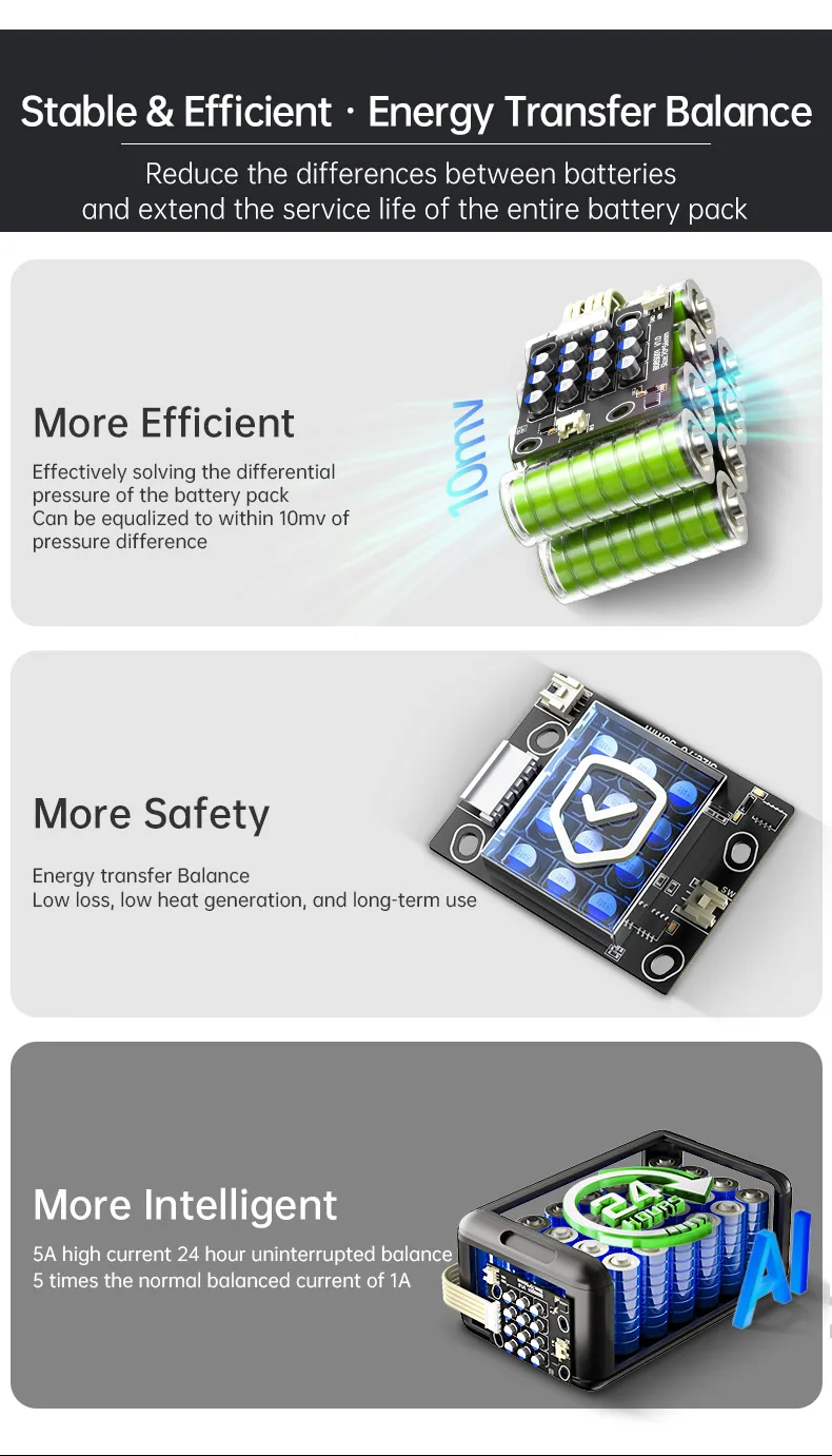 JBD Active Balancer - 4S to 8S Balance Module with 5A Current