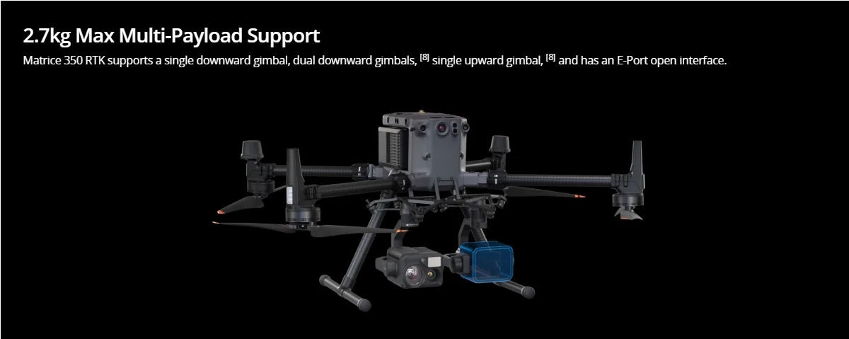 Suiren Matrice 350 Rtk Worry-free Basic Combo M350 Drone With Night ...