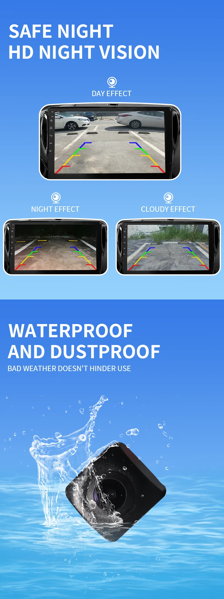 Universal Rear View Camera Parking 120 Wide Angle Car Reverse Camera ...