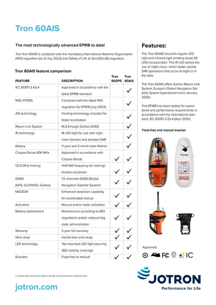 Best-selling Ais Epirb Jotron-tron 60ais With Ec&ccs Cert Free Code Writing - Buy Emergency ...