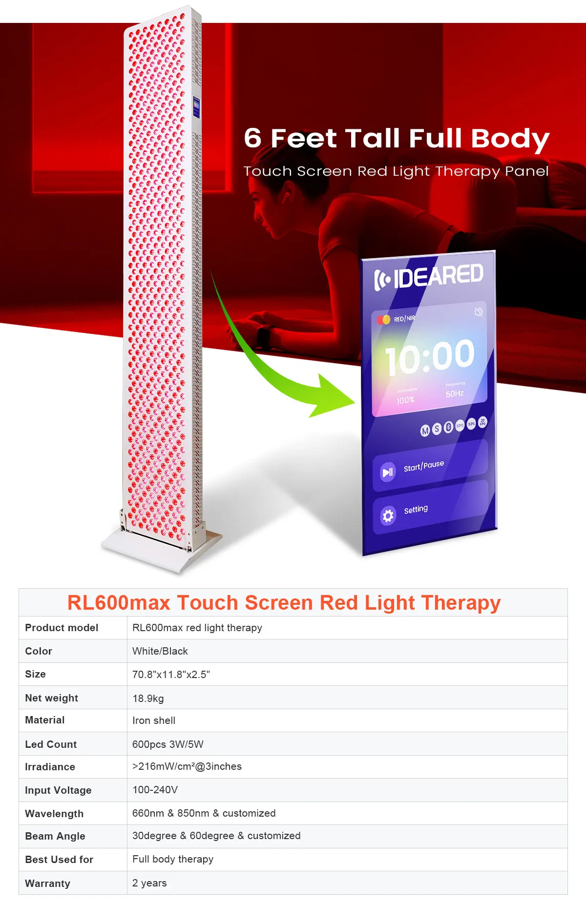 Ideatherapy RL600MAX Red Light Therapy Panel for Pain Relief
