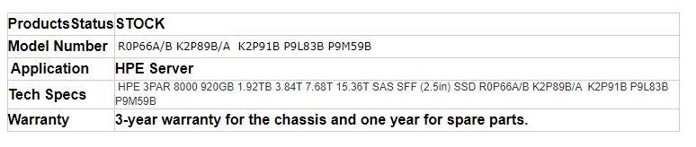 Hpe 3par 8000 920gb 1.92tb 3.84t 7.68t 15.36t Sas Sff (2.5in) Ssd ...