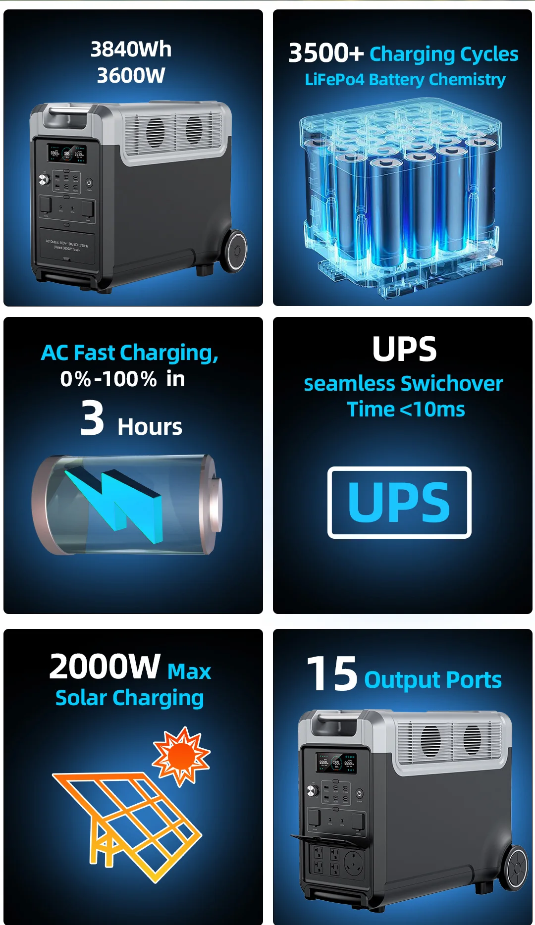 Outdoor Solar Portable Power Station 3600w Power Banks Power Station ...