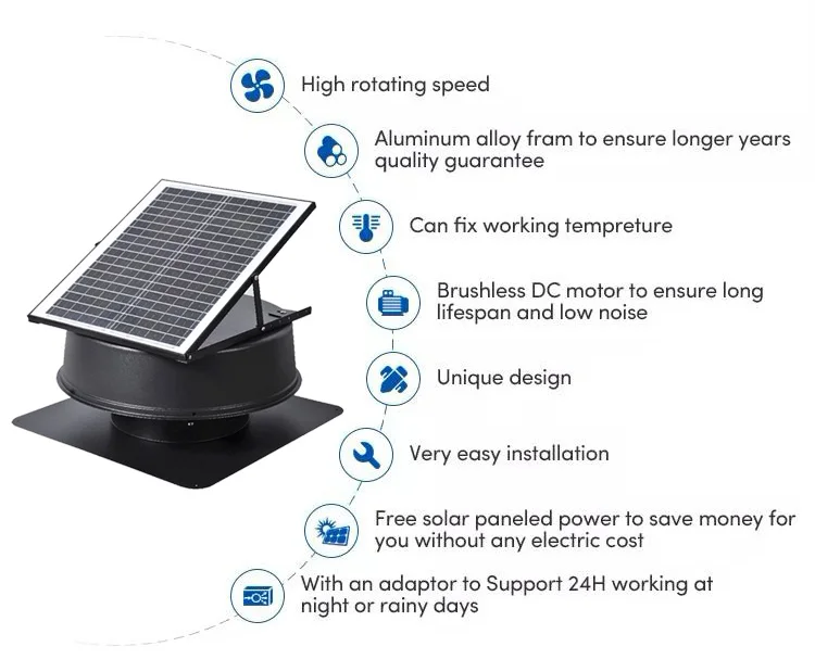 Air Conditioning Attic Large Vent 35W DC Roof Solar Exhaust Fan ...
