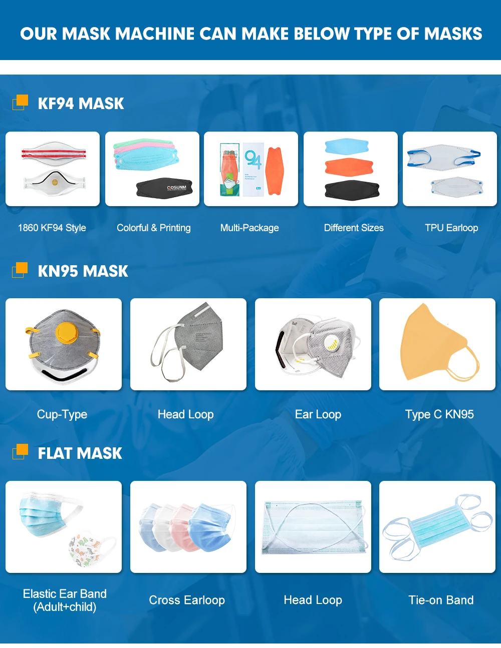 KF94 Fish FFP2/FFP3 Face Mask Making Machine 150Pcs/min KF94 Fish Face ...