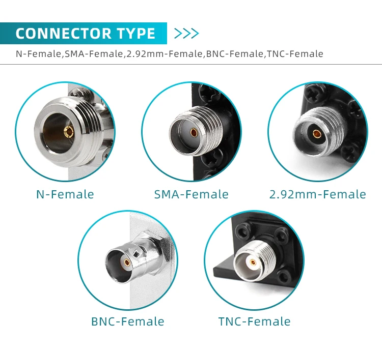 XINQY Brass Gold Rf Coaxial Sma Male Crimp Connector for RG316/RG316D ...