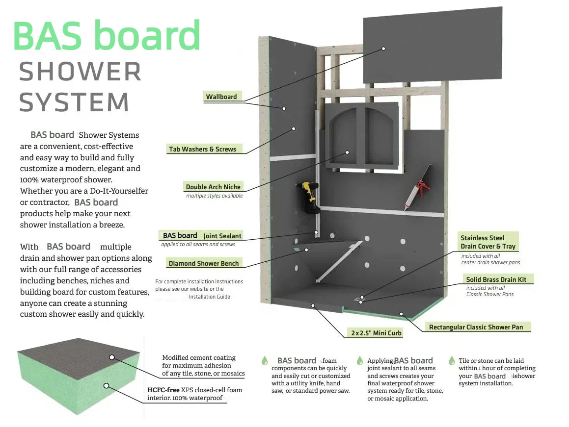 Modern 6mm 10mm 12mm 50mm Styrofoam Extruded XPS Polystyrene XPS Foam ...