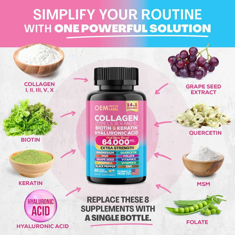 Oem Collagen Capsule 64000mg Biotin & Keratin Hyaluronic Acid ...