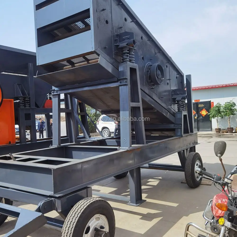 High Efficiency Vibrating Screens for Mining & Quarrying