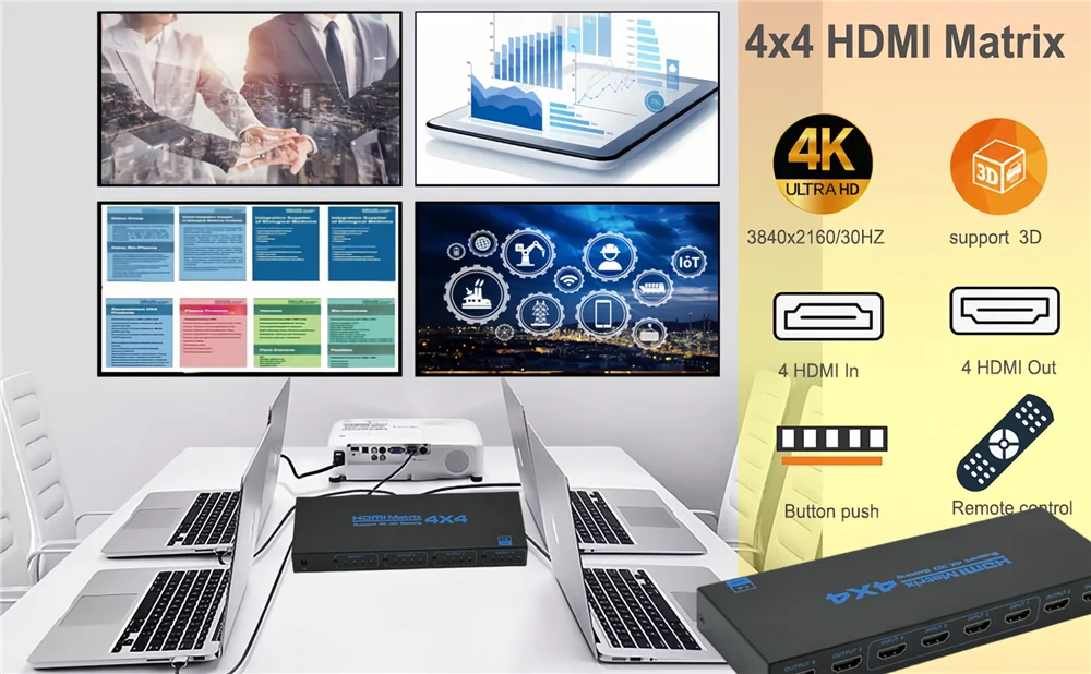 4K HDMI Matrix Switch 4x4 - Split & Control Video Streams