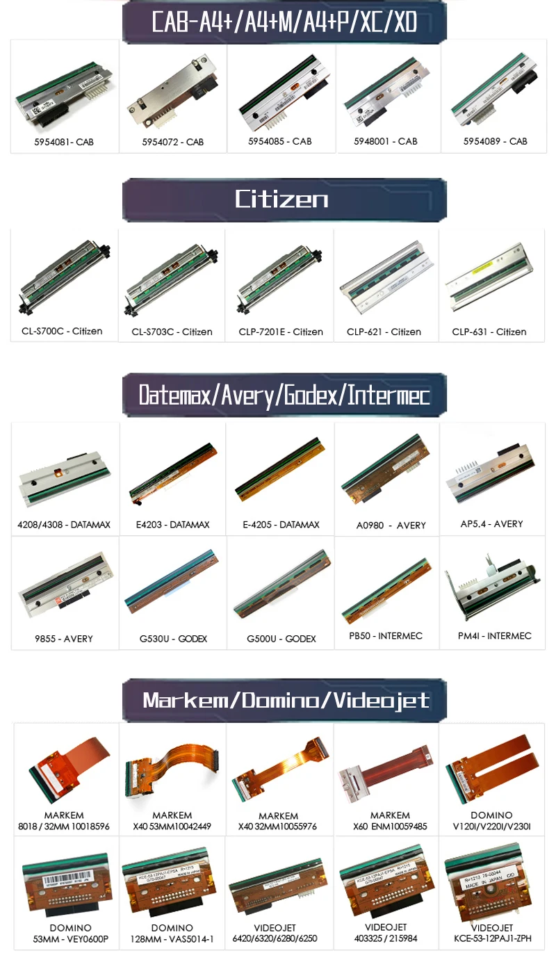 Original New Thermal Printhead for Ishida Uni-3 & BC Series