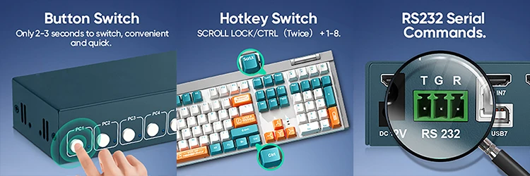 8 Port Kvm Switch Support Hot Key One Monitor 8 Computers 4k 30hz Usb ...