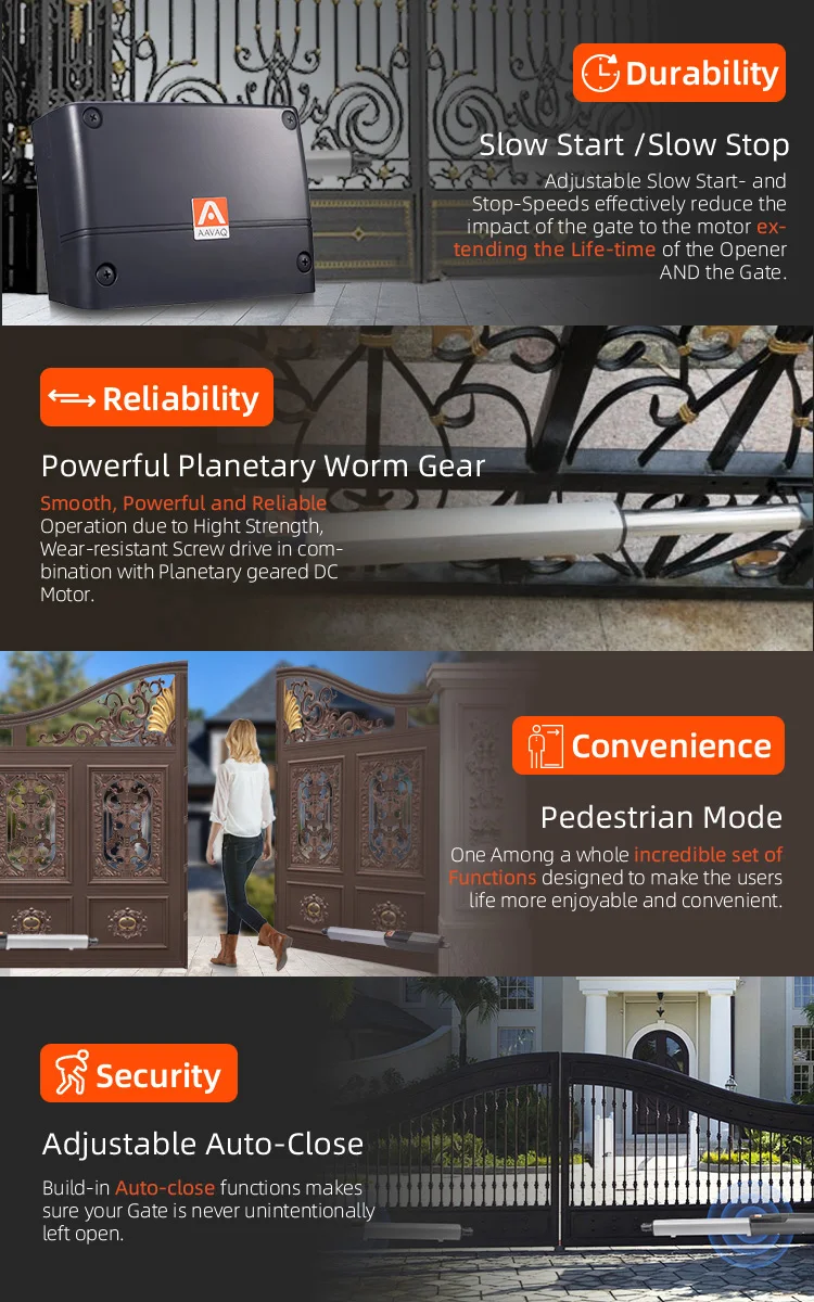 AAVAQ PK580L Swing Gate Motor - Reliable and Secure Control