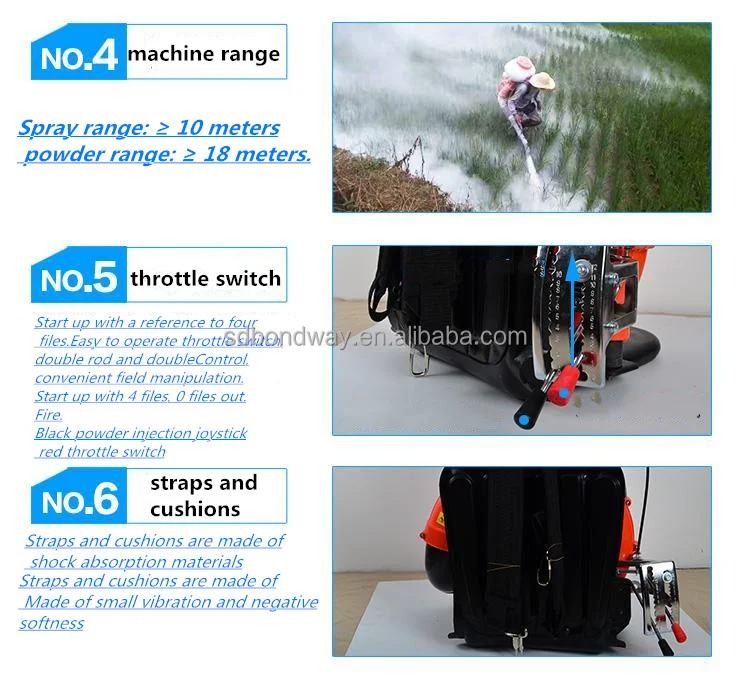 Dual Purpose Fumigation SprayerBackpack Chemical Spray High Quality 14l Agricultural Mist Duster ...