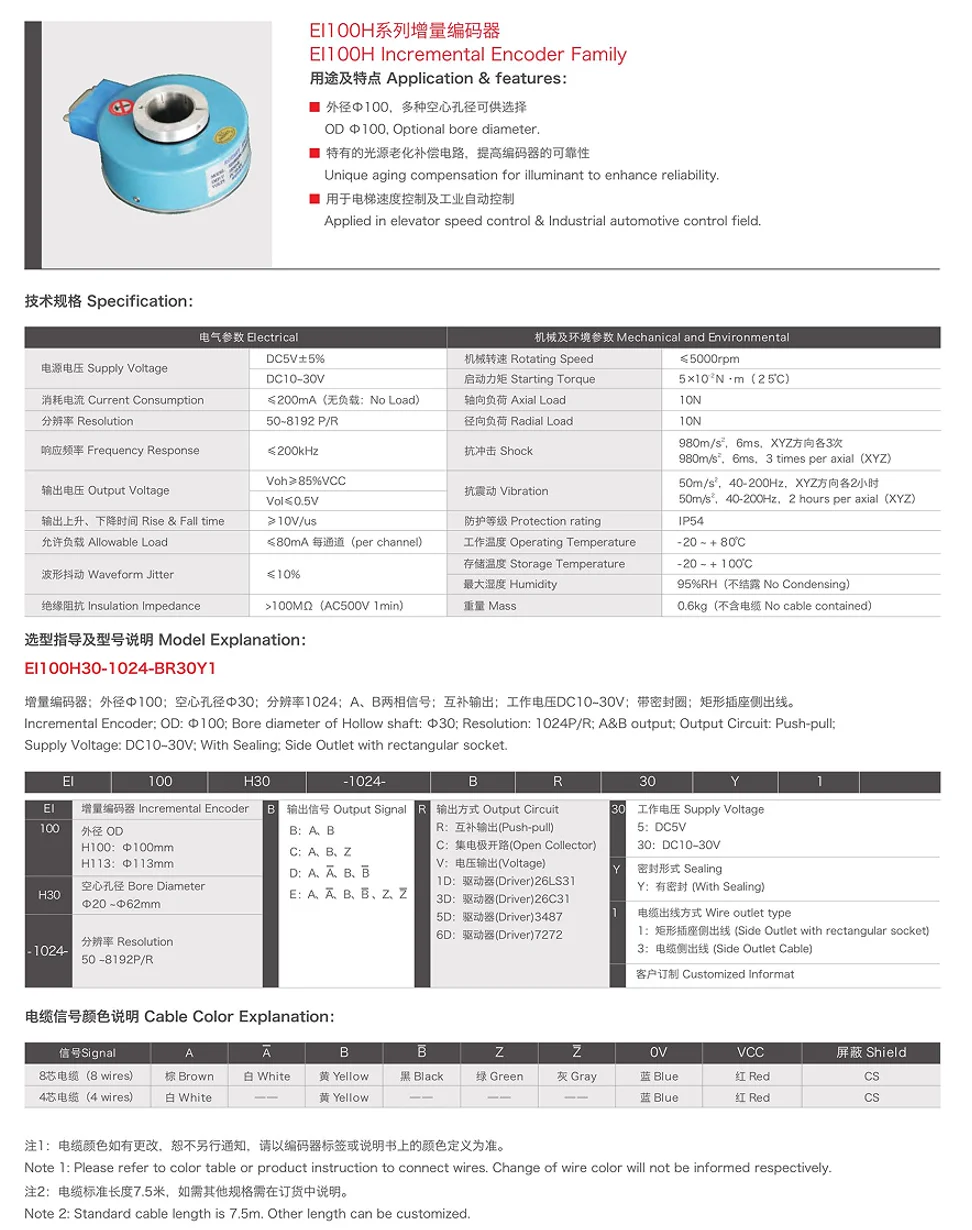 Elevator Spare Parts Inovance Weton Elevator Rotary Encoder Ei100h30c ...