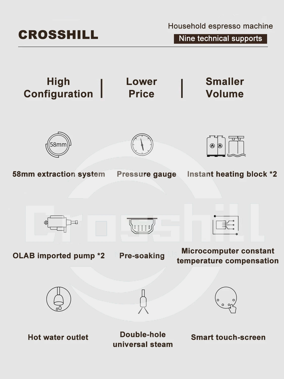58mm Extraction System Pressure Gauge Semi Automatic Coffee Maker