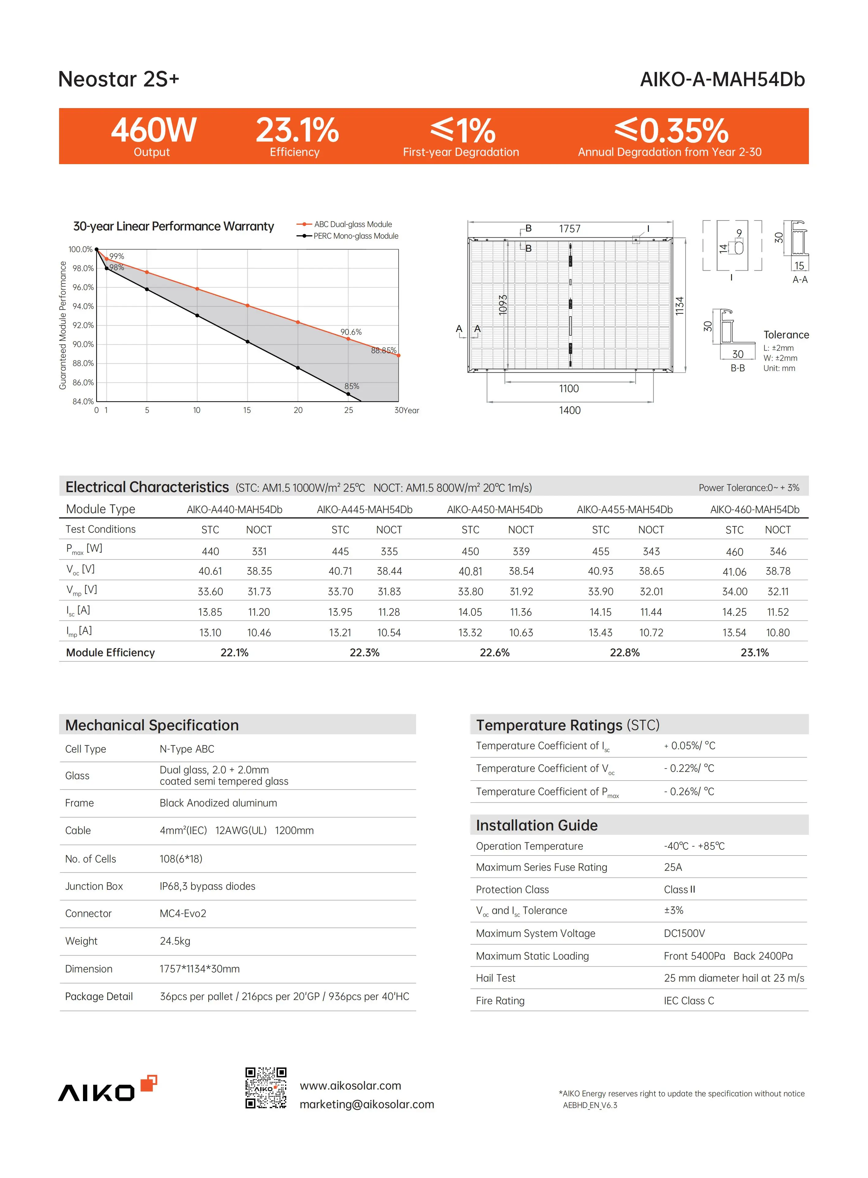 Aiko Solar PV Modules - High Efficiency & Reliable Power