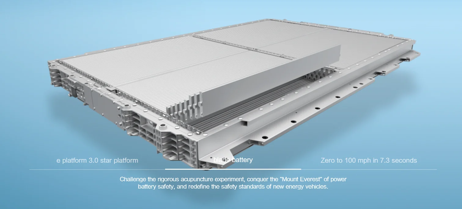 Plus 2024 Accessory Electric Car Pro Ev 2024 Doors Ambient Kit Embrague ...