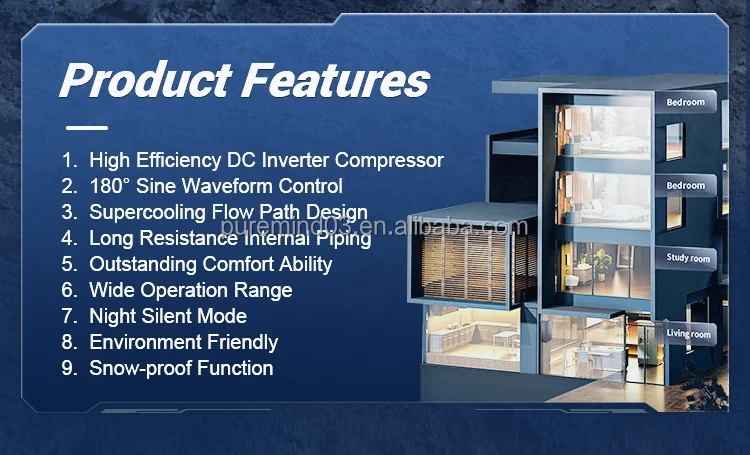 America Complete Wholesale Vrv Vrf R32 Split Central Ac Unit Air ...