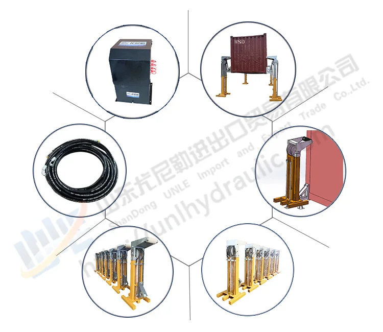 Iso Container Lifting Fork Lift