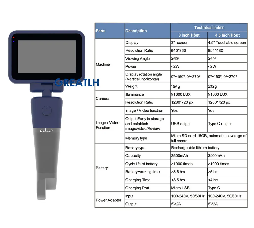 Surgical Instruments Laryngoscope Hospital Laryngoscope Set Video ...