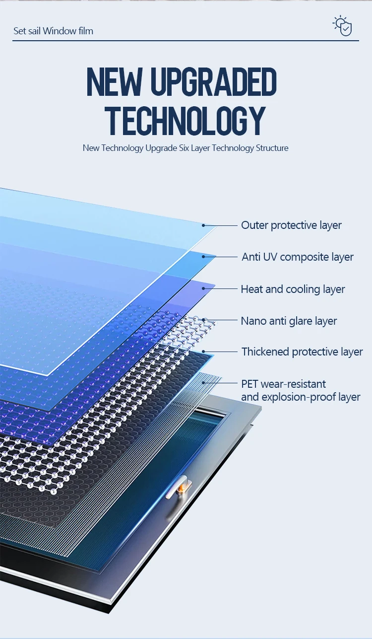 Factory Direct Black Opaque Window Solar Film Window Film Privacy 1 ...