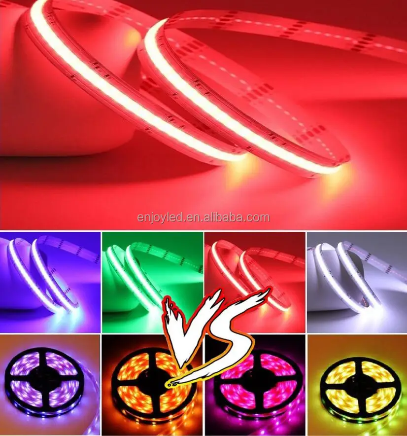 Cob rgbcct led strip rgbww 12v 3 Years Warrant blue red 5m 20m rgbcct ...
