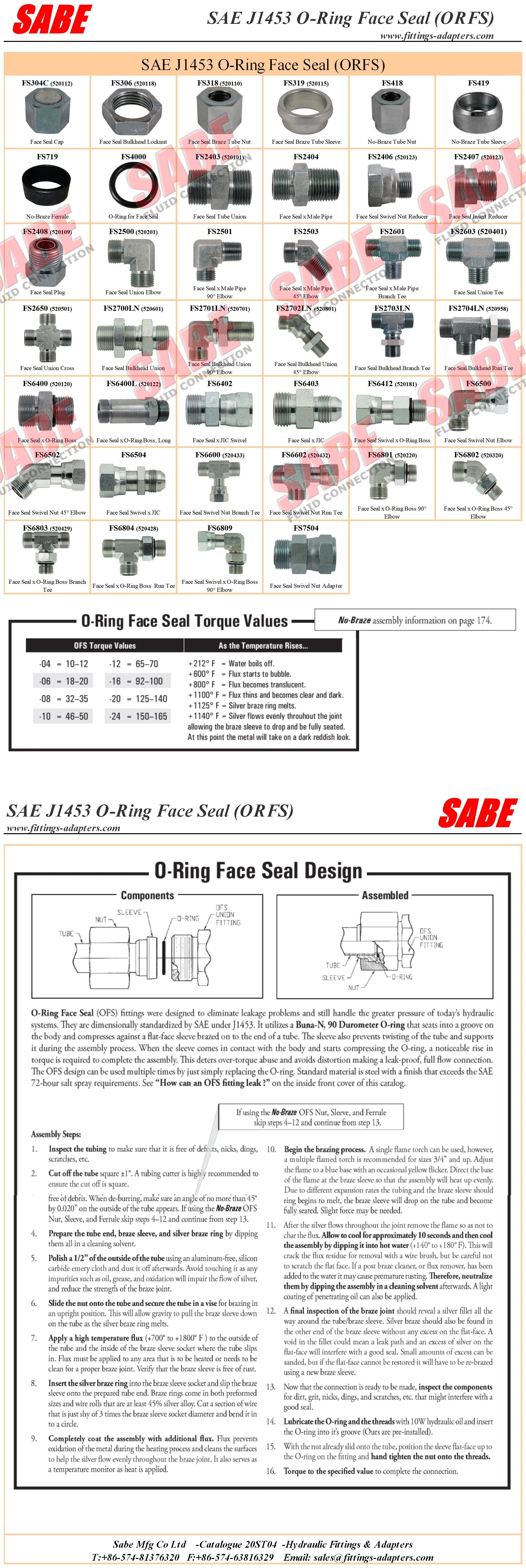 SAE J1453 O-Ring Face Seal (ORFS) FS2503 - Hydraulic Fittings