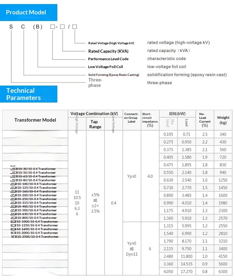 SCB10/11/13/14 Three-Phase Dry-Type Power Transformer 10KV High Voltage ...