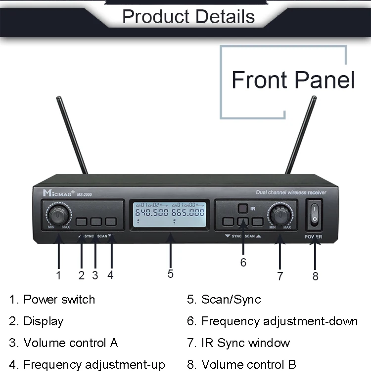 Professional Uhf Professional Wireless Microphone System With Ce ...