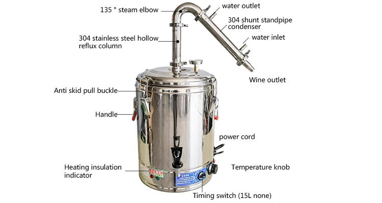 25L Electric Alcohol Distiller Strawberry Brandy Distiller Rum-making ...