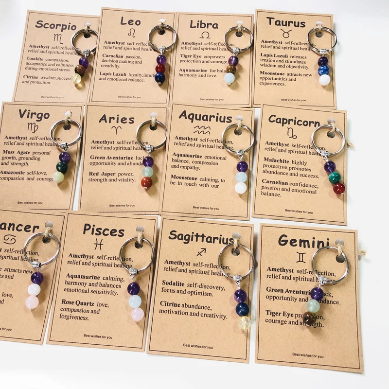 12 zodiac keys 60 photos - Astrologytoyou.com