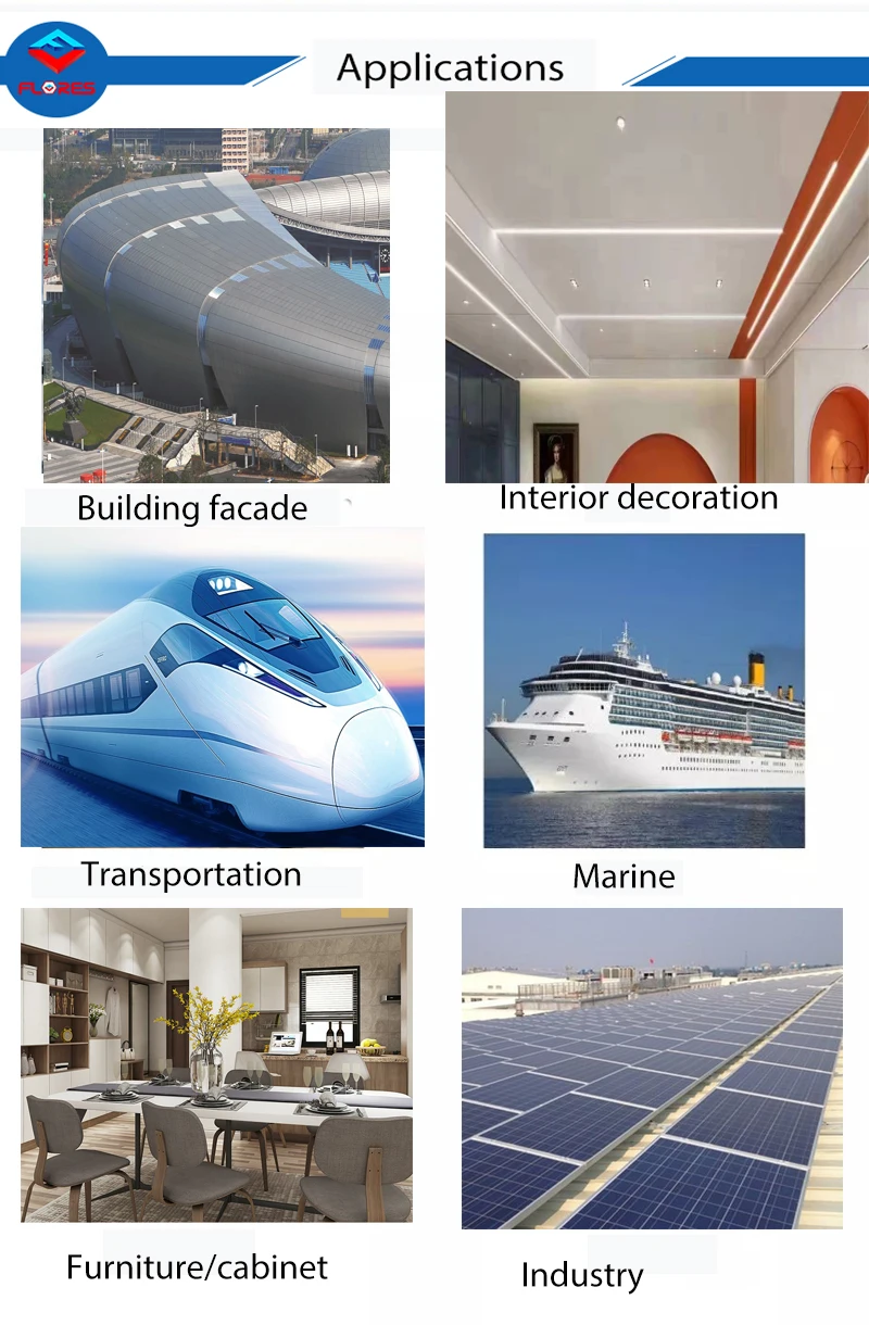 Marine Hpl Laminated Aluminum Honeycomb Composite Sandwich Panel - Buy ...