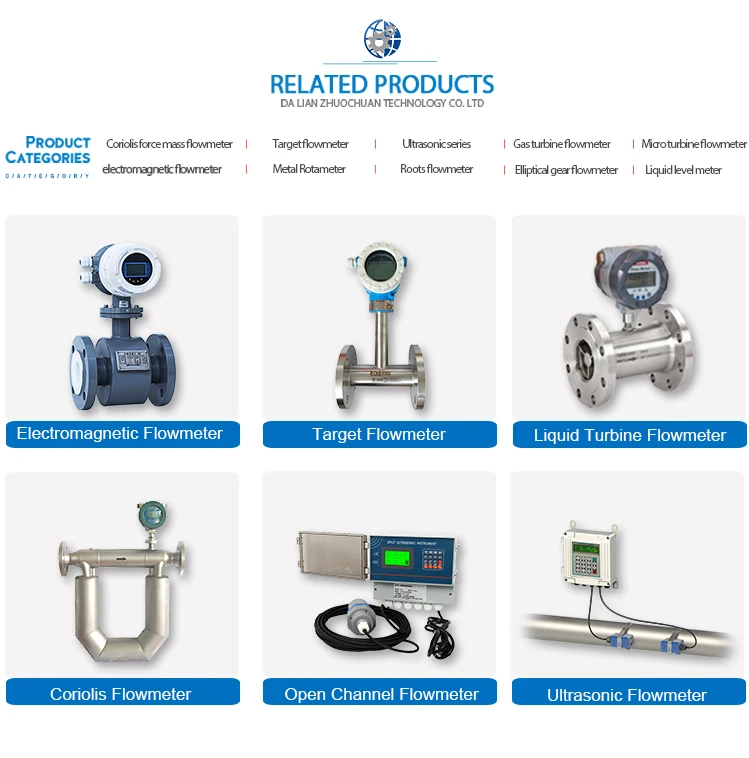 High Flexibility Flow Meter Totalizer Flow Totalizer Flowmeter Water Totalizer With Pulse Output ...