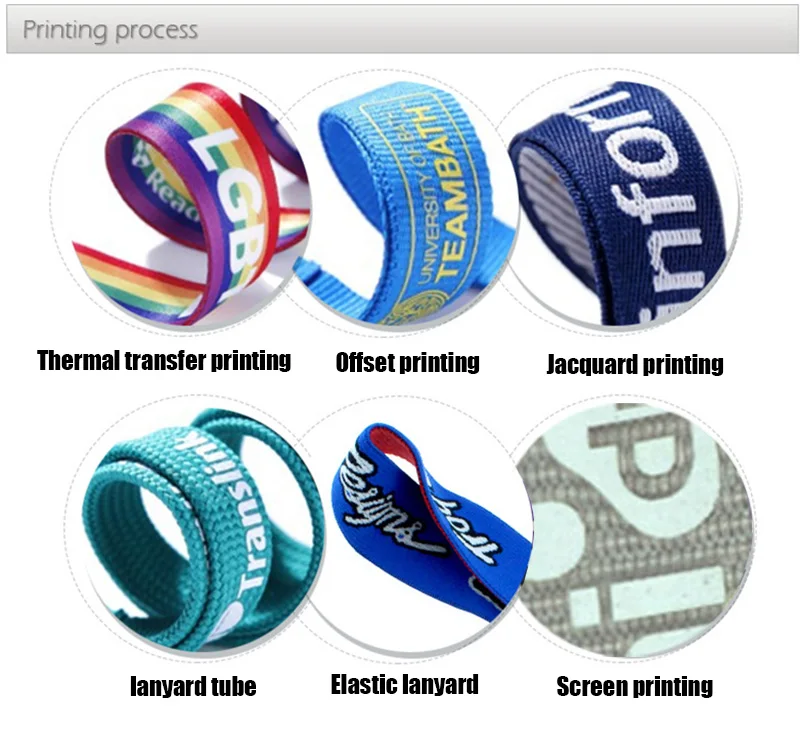 Customized Promotional Lanyards - Perfect for ID Cards