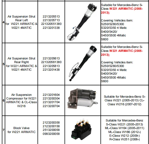 Air Suspension Shock For Mercedes W221 Front Left Air Strut 4matic Oem ...