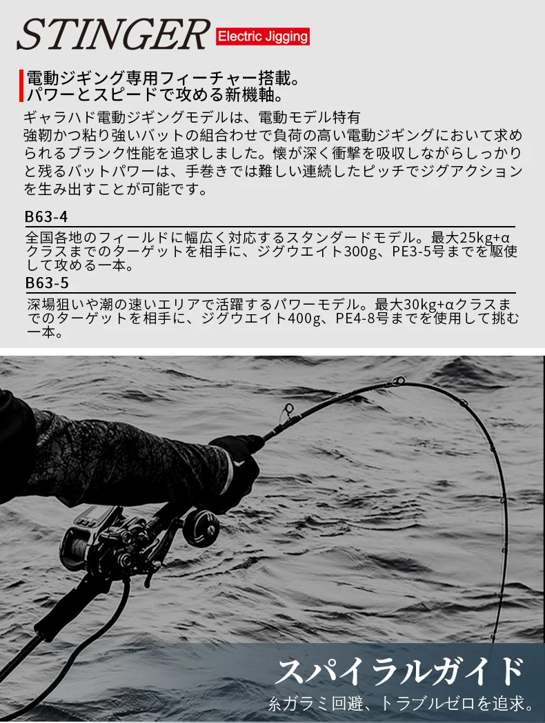 MAD MOUSE Stinger - Japanese FUJI All-Electric Jigging Rod