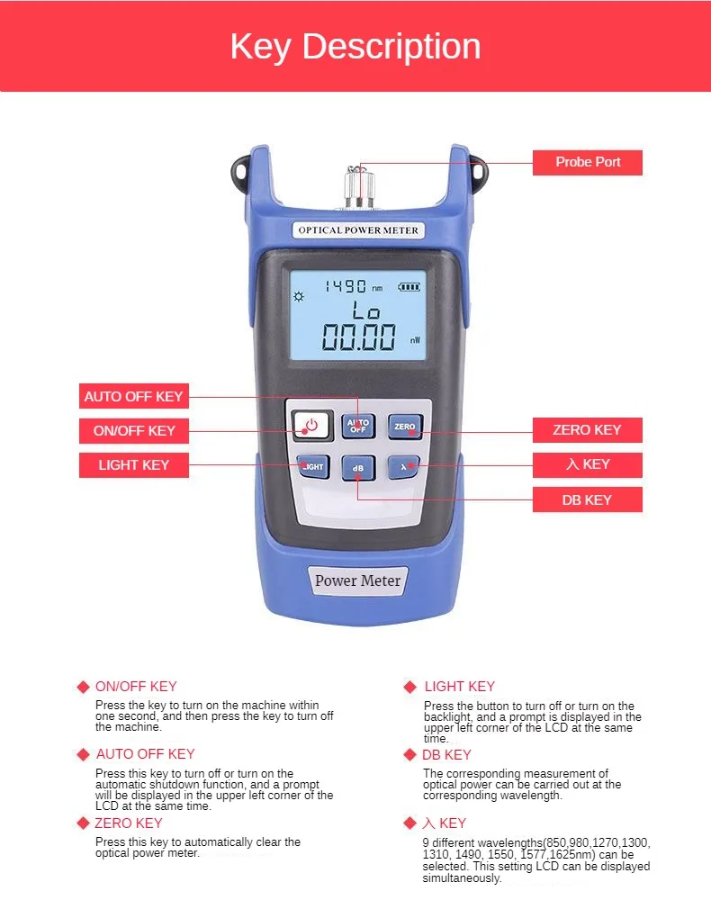 High-precision Optical Fiber Multimeter - Guangyan G1 OPM