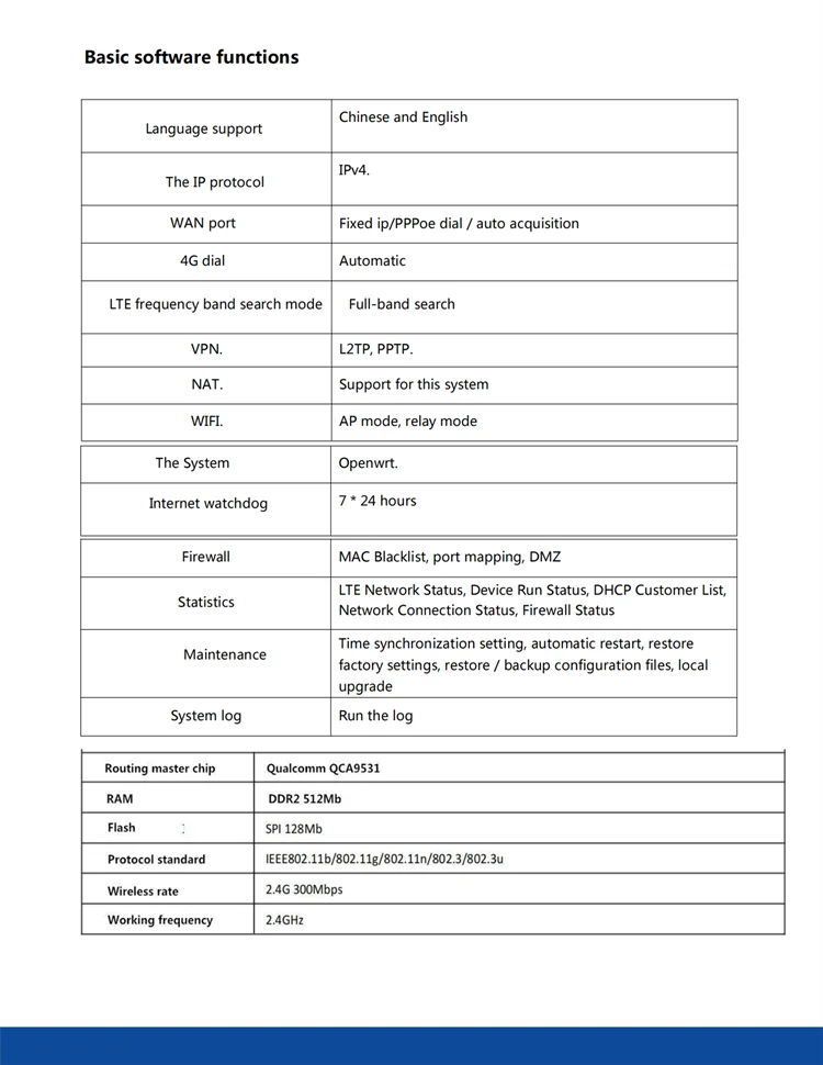Openwrt 4g Router Pcb 4g Wifi Module LOT EC200-EU Wireless Router Module