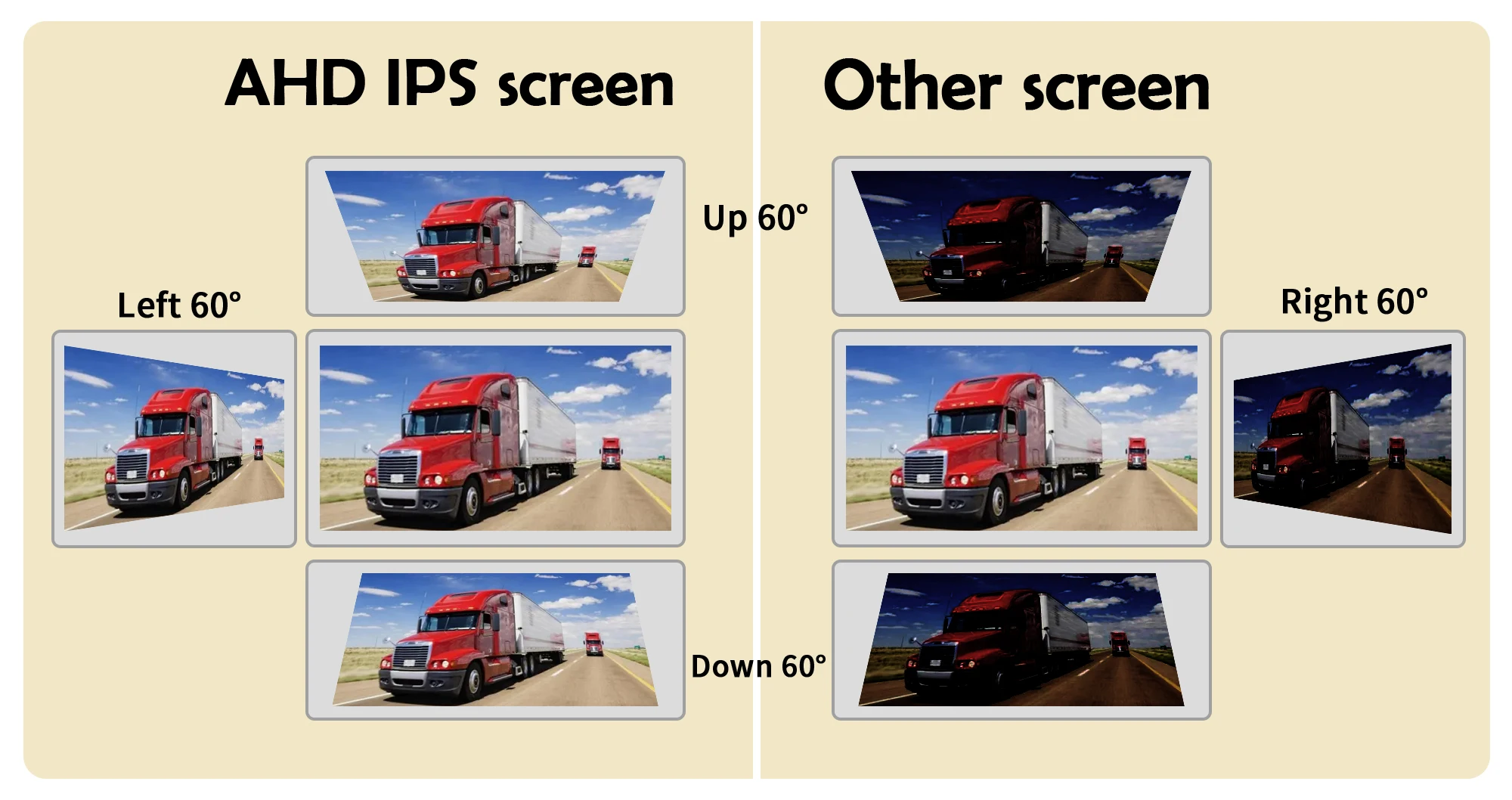 Solar-Powered 120° Wide Angle Anti-Glare Backup Camera System for ...