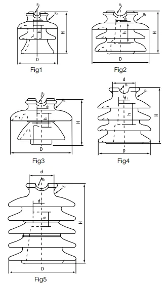 11kv High Voltage Porcelain Insulator With Spindle Pin Electrical ...
