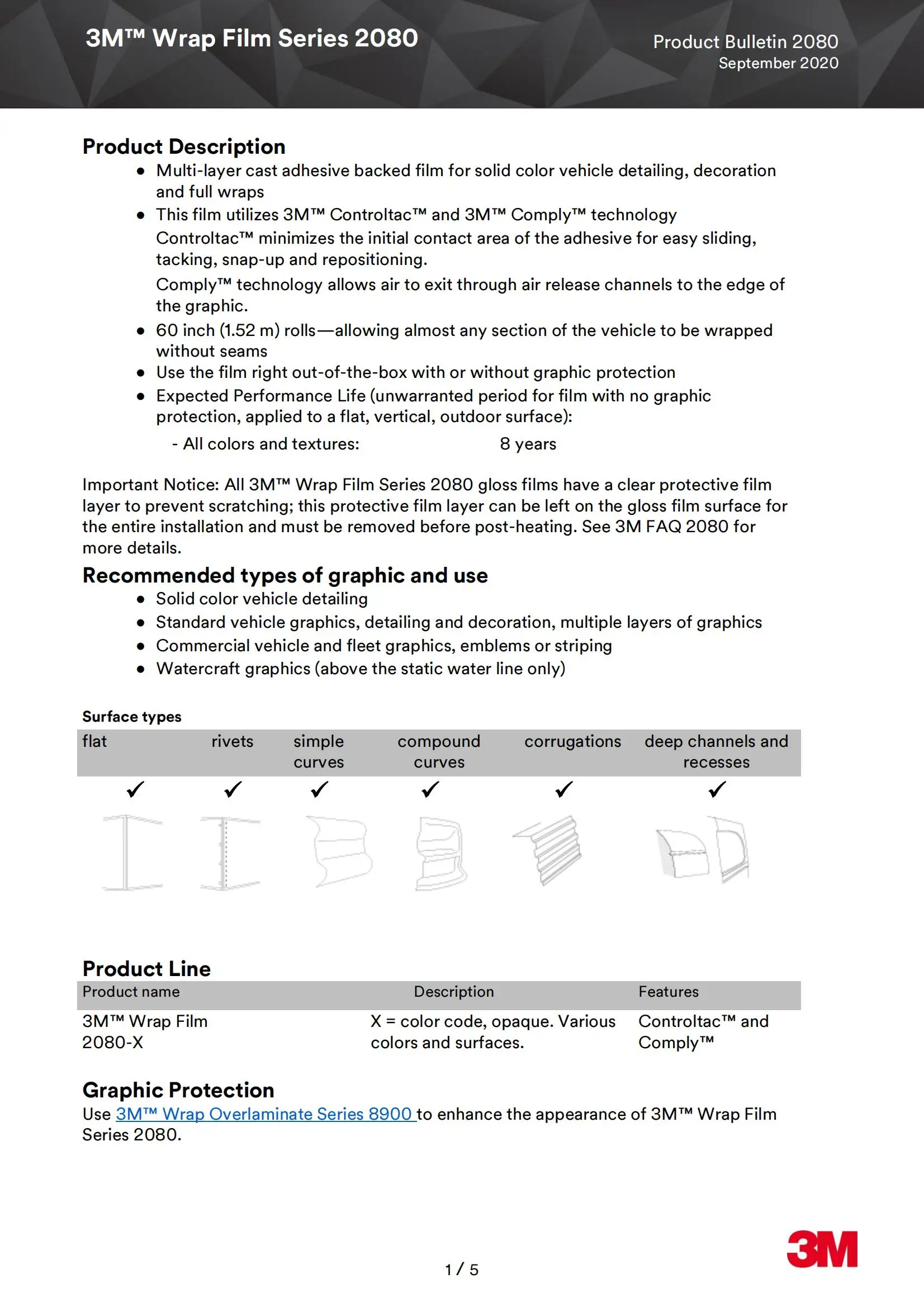 3M Wrap Film 2080 G77 Sky Blue - Custom Auto Digital Electronics ...