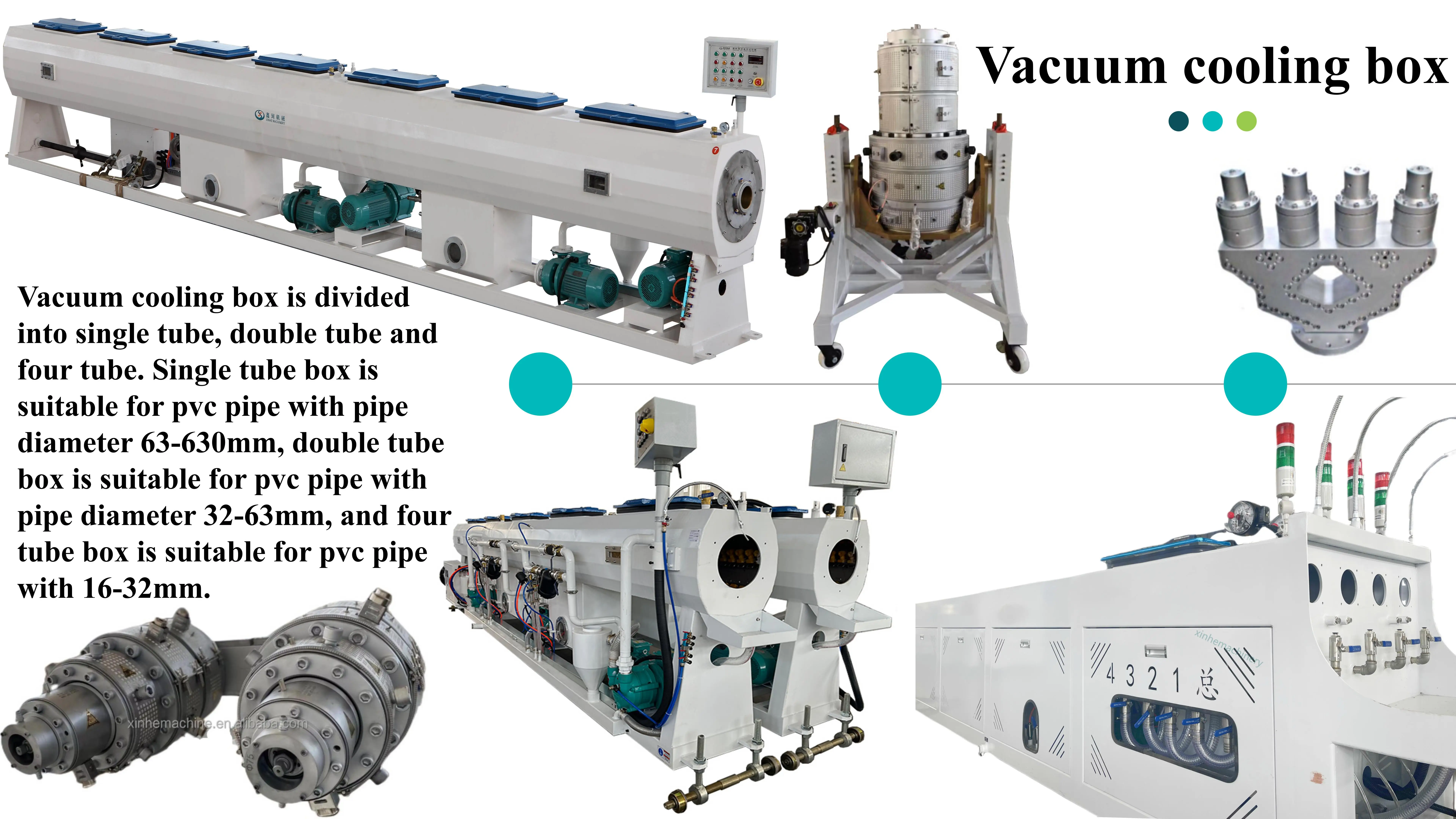 Large Diameter UPVC Sewage Pipe 250 315pvc Drainage Pipe Making Machine ...