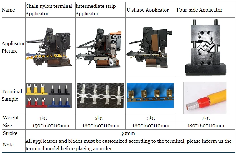 Terminal Crimping Mould Applicator - Automatic/Manual Horizontal Feed ...
